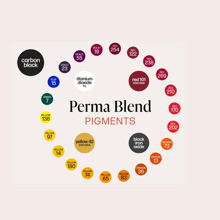 Perma Blend Color Charts Now Available for Download – Cosmetic Tattoo ...